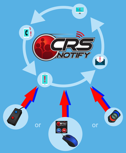 infographic - TeamAlert Panic Button - Safety and Security Notification ...